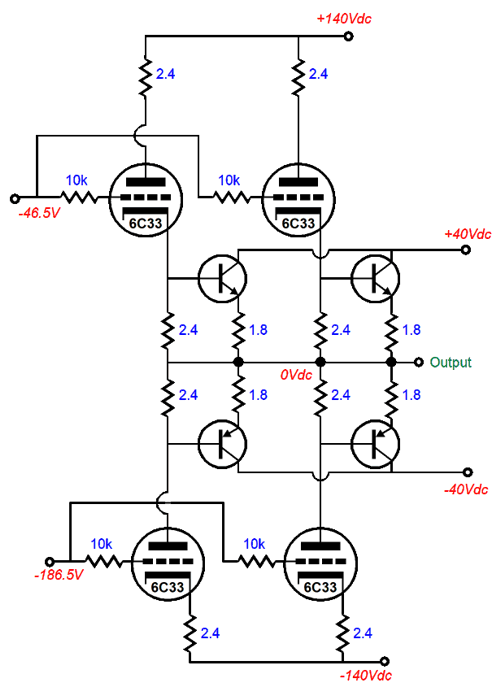 More Electrostatic Ideas